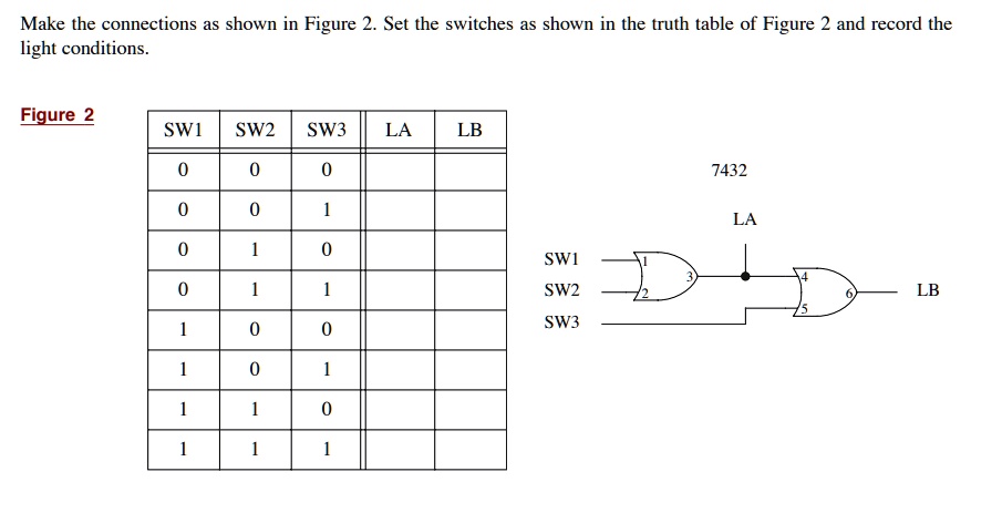 Make the connections as shown in Figure 2. Set the switches as shown in ...
