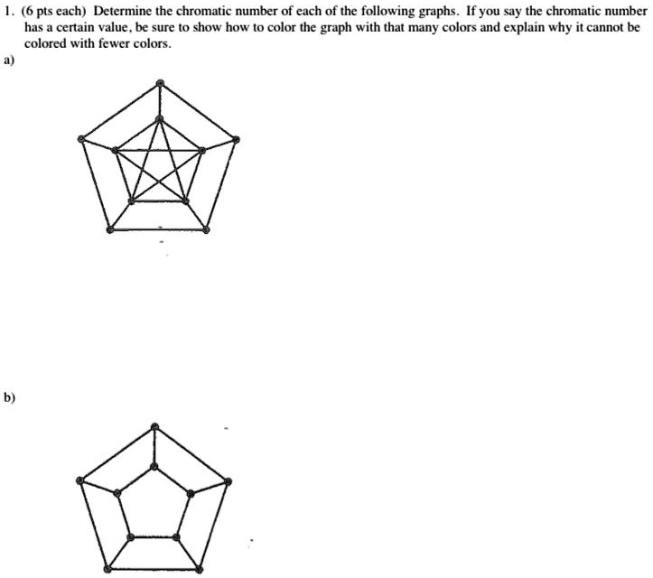 6 pts each determine the chromatic number of each of the following graphs if you say the ...