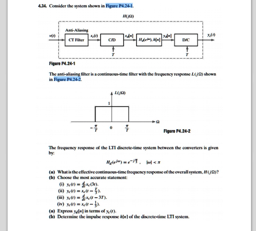 SOLVED: Consider the system shown in Figure P4.24-1. H(j) Anti-Aliasing ...
