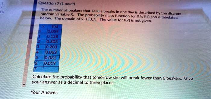 SOLVED: Question 7 (1 polrit) The number Of beakers that Tallula breaks ...