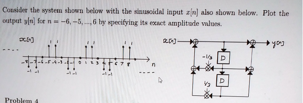 Consider the system shown below with the sinusoidal input x[n] also shown below. Plot the output ...