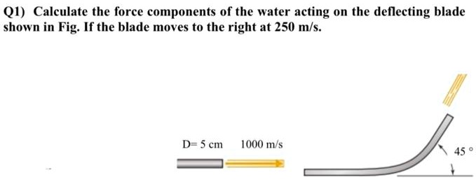SOLVED: Q1) Calculate the force components of the water acting O the ...
