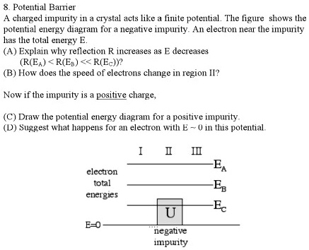 SOLVED: Potential Barrier: A charged impurity in a crystal acts like a ...
