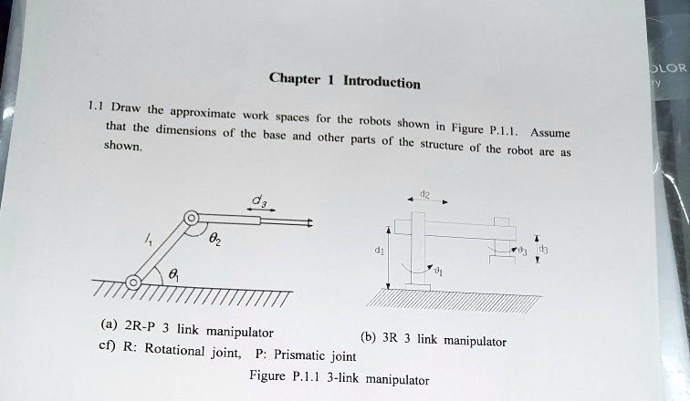 Chapter 1 Introduction 1.1 Draw the approximate work spaces for the ...