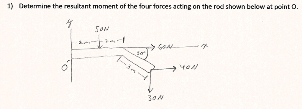 SOLVED: Determine the resultant moment of the four forces acting on the ...