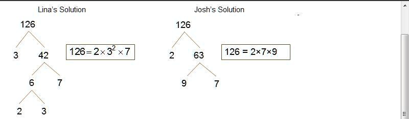 Lina and Josh each made a factor tree to find the prime factorization ...
