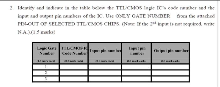 SOLVED: Text: Identify and indicate in the table below the TTL CMOS logic IC's code number and ...