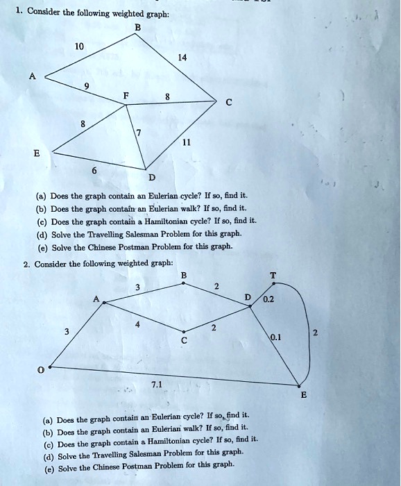 1. Consider the following weighted graph: 10 B 14 A 9 F 8 C 8 7 11 E 6 ...