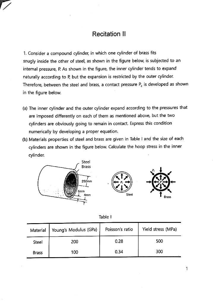 SOLVED: Recitation II 1. Consider a compound cylinder, in which one ...
