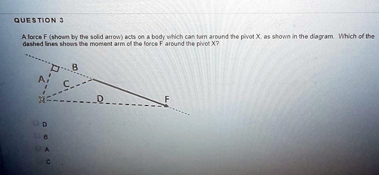 SOLVED: QUEstion A force (shown by the solid arrow) acts body which can ...