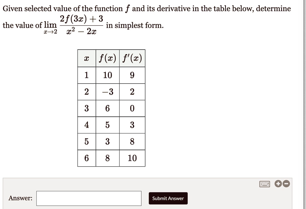 SOLVED: Given selected value of the function f and its derivative in the table below, determine ...