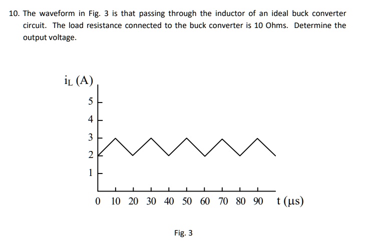 10. The waveform in Fig. 3 is that passing through the inductor of an ...