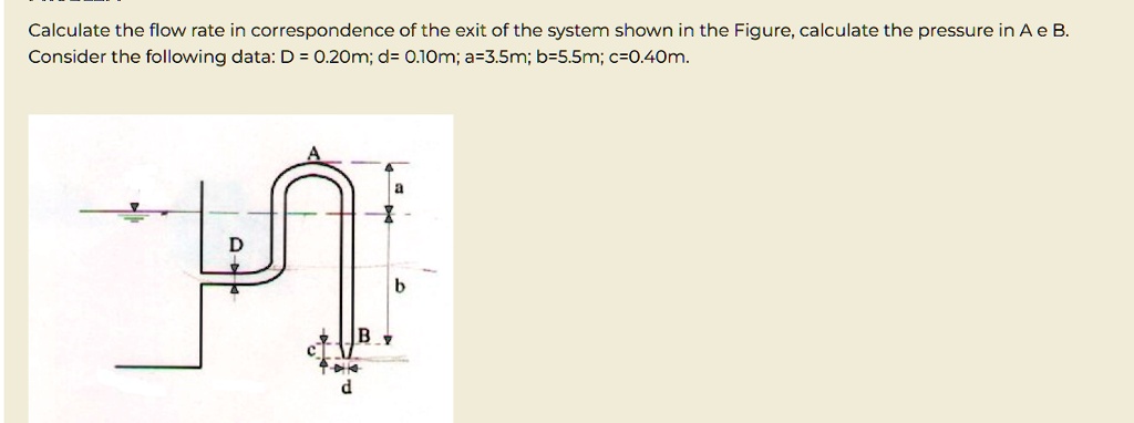SOLVED: Calculate the flow rate in correspondence of the exit of the ...