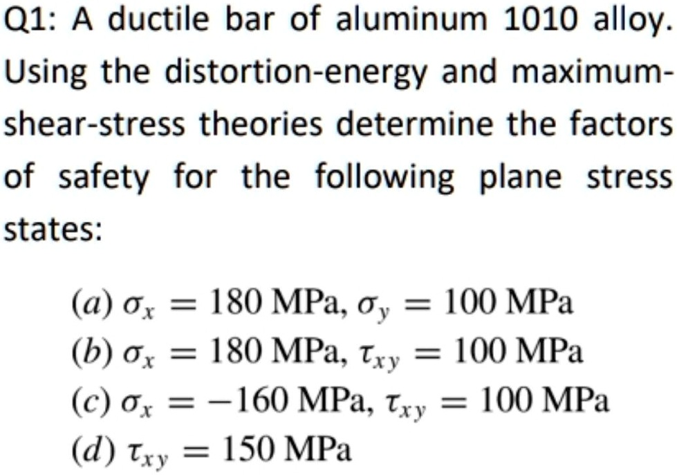 SOLVED: A ductile bar of aluminum 1010 alloy. Using the distortion ...