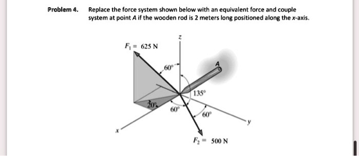[GET ANSWER] Problem 4. Replace the force system shown below with an equivalent force and couple ...