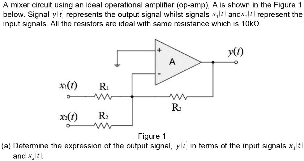 A mixer circuit using an ideal operational amplifier (op-amp), A is shown in the Figure 1 below ...