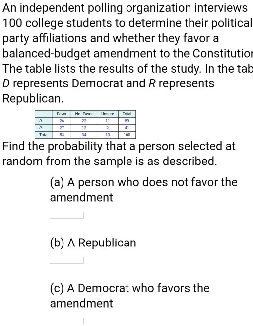 An independent polling organization interviews 100 college students to ...