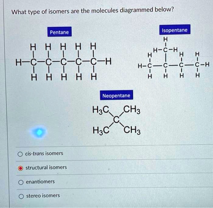 SOLVED: What type of isomers are the molecules diagrammed below? Pentane Isopentane H H H H H ...