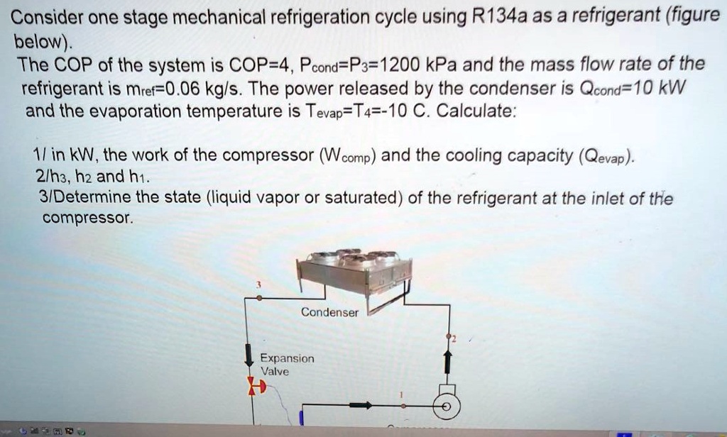 SOLVED: Consider one-stage mechanical refrigeration cycle using R134a as a refrigerant (figure ...