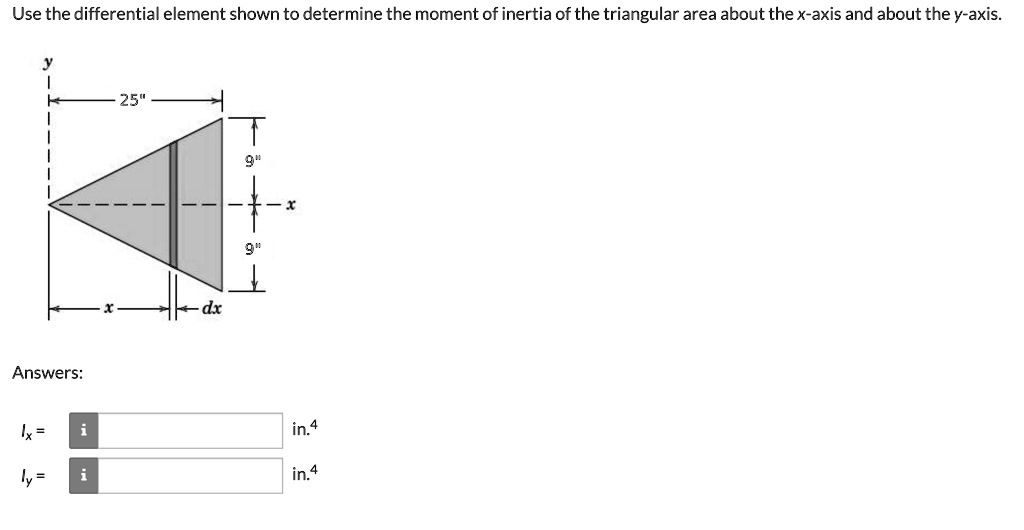 Use the differential element shown to determine the moment of inertia ...