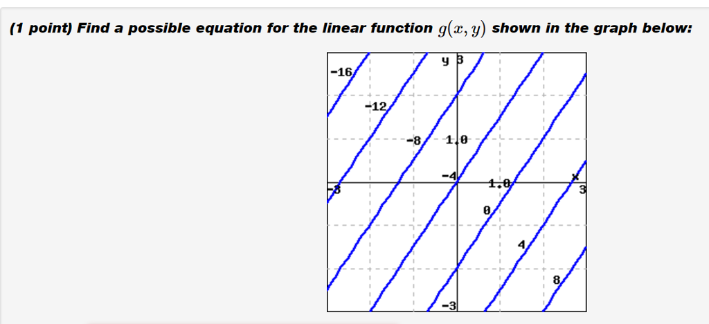 (1 point) Find a possible equation for the linear function g(x, y) shown in the graph below: