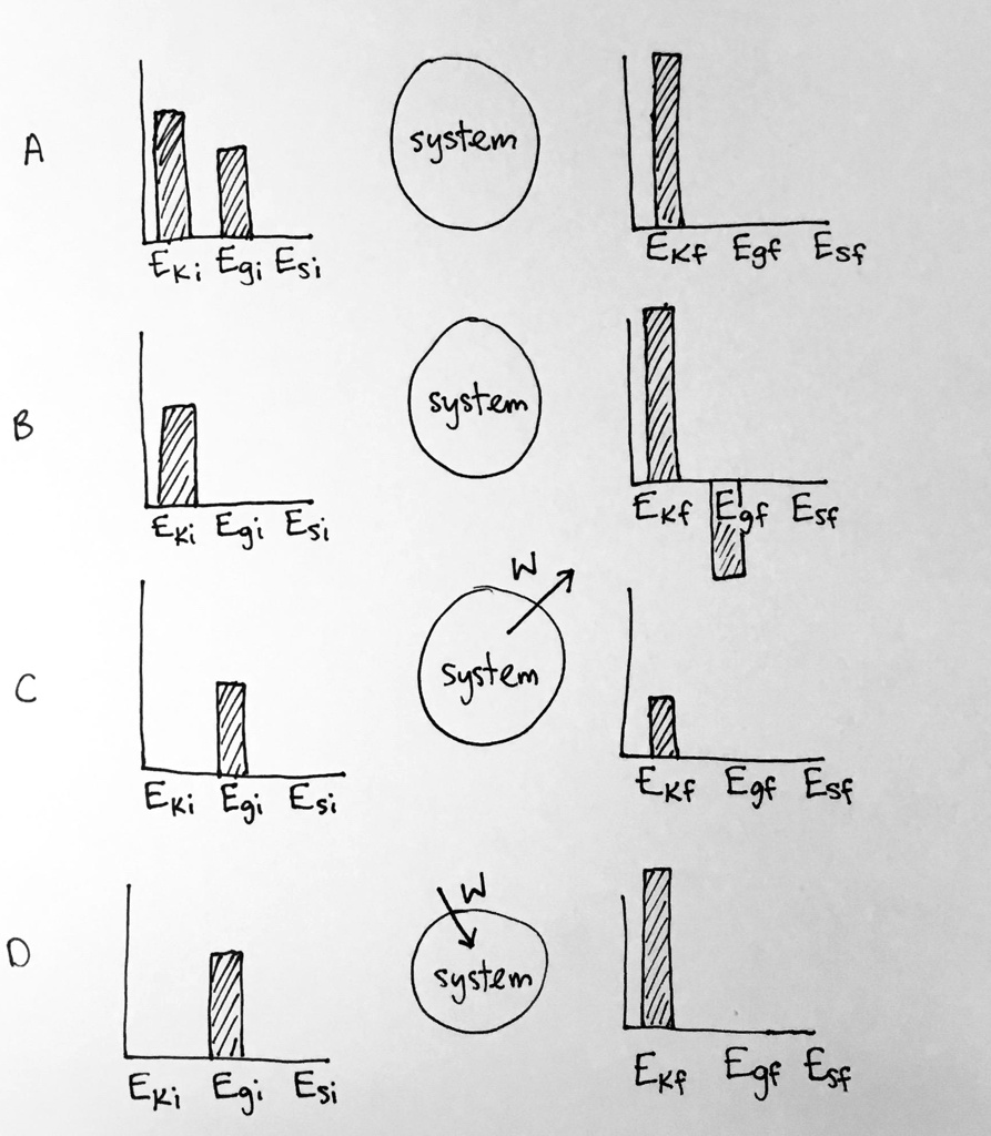spi egi esi exe egf esf 6 exi egi esi ekf 6j eki egi esi epf egf esf 0 ...