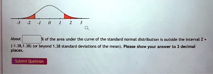 SOLVED: About % of the area under the curve of the standard normal ...