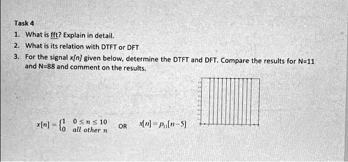 Solved Task 4 Signals And Systems 1 What Is Fft Explain In Detail 1710