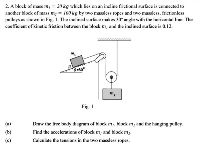 SOLVED: A block of mass m] 20 kg which lies on an incline frictional surface is connected to ...