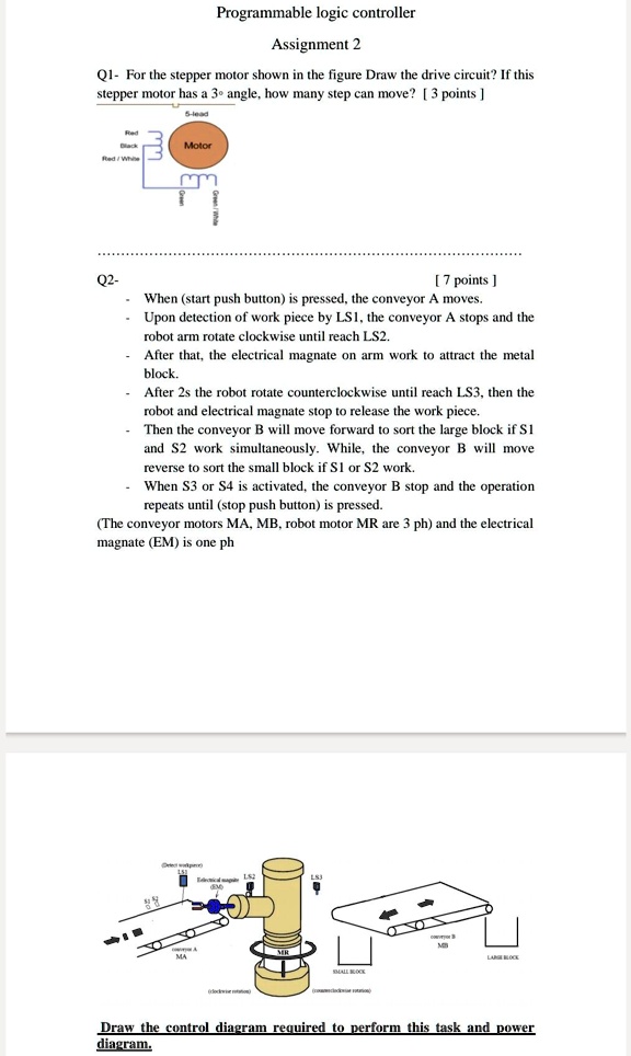 Programmable logic controller Assignment 2 Q1- For the stepper motor shown in the figure Draw ...