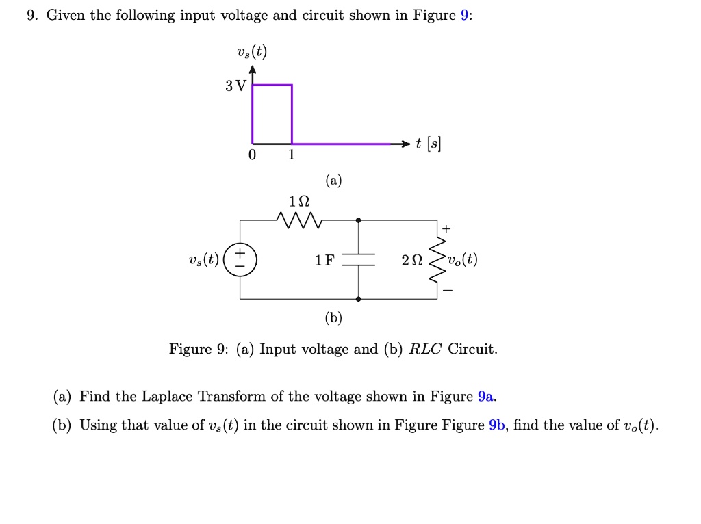 [GET ANSWER] 9. Given the following input voltage and circuit shown in Figure 9: vs(t) 3V → t [s ...