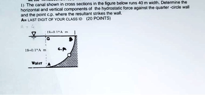 SOLVED: The canal shown in cross sections in the figure below runs 40 m ...