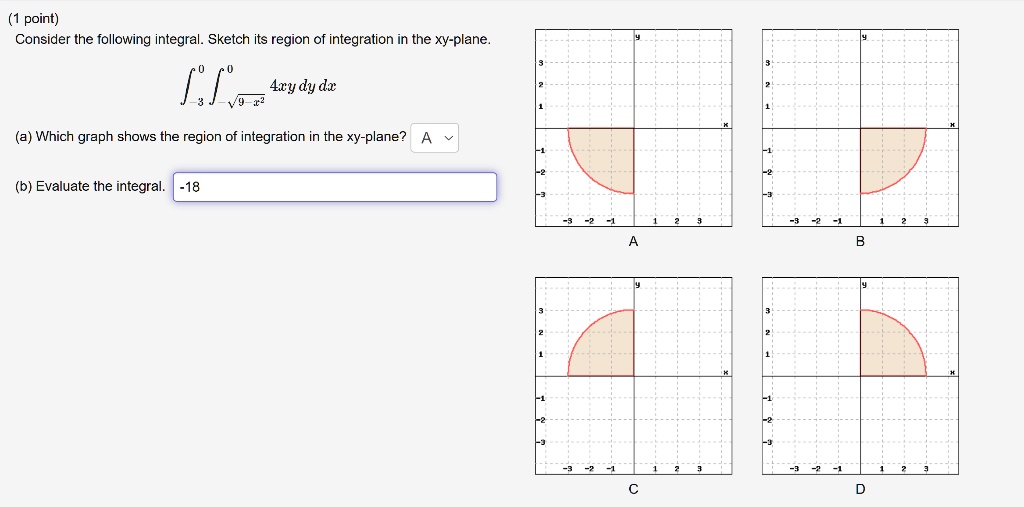 SOLVED: point) Consider the following integral. Sketch its region of integration in the xy-plane ...