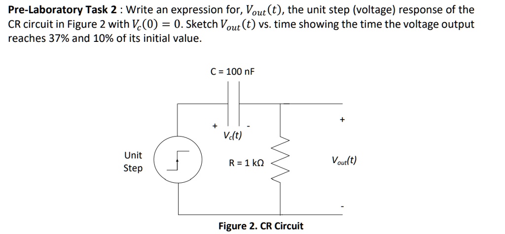 Pre-Laboratory Task 2: Write an expression for, Vout(t), the unit step ...