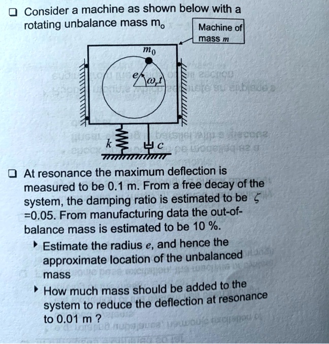 SOLVED: Consider a machine as shown below with a rotating unbalance ...