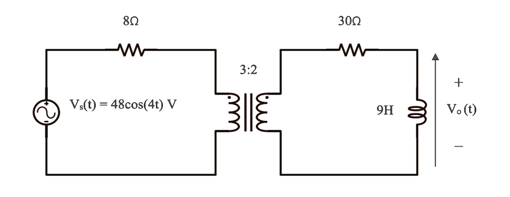 SOLVED: Consider the circuit shown in Figure. The input to the circuit is the voltage source Vs ...
