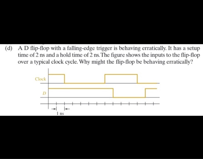 (d) A D flip-flop with a falling-edge trigger is behaving erratically ...