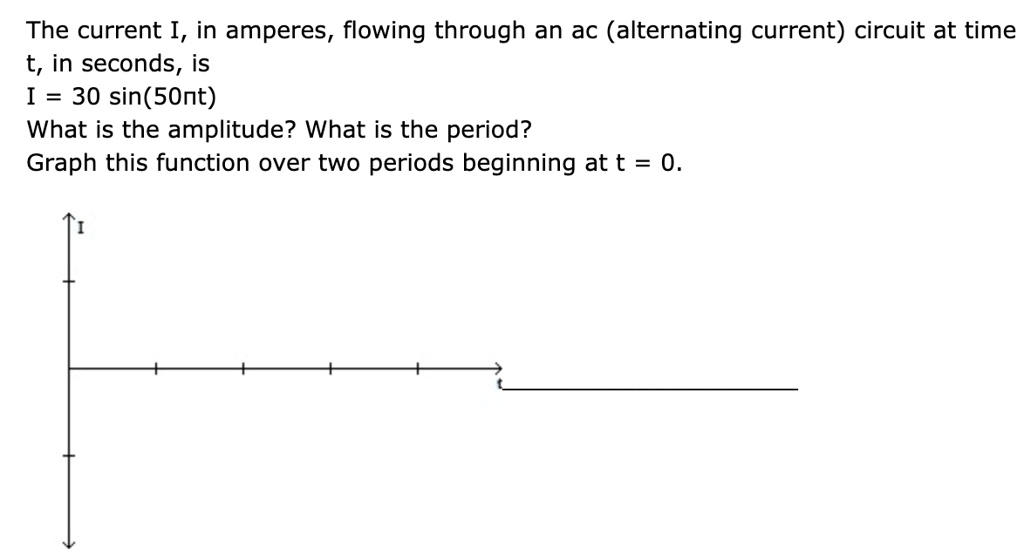 SOLVED: The current I, in amperes, flowing through an AC (alternating current) circuit at time t ...