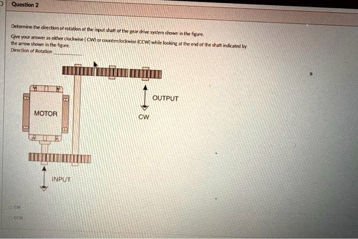 SOLVED: Question 2 Determine the direction of rotation of the input shaft of the gear drive ...