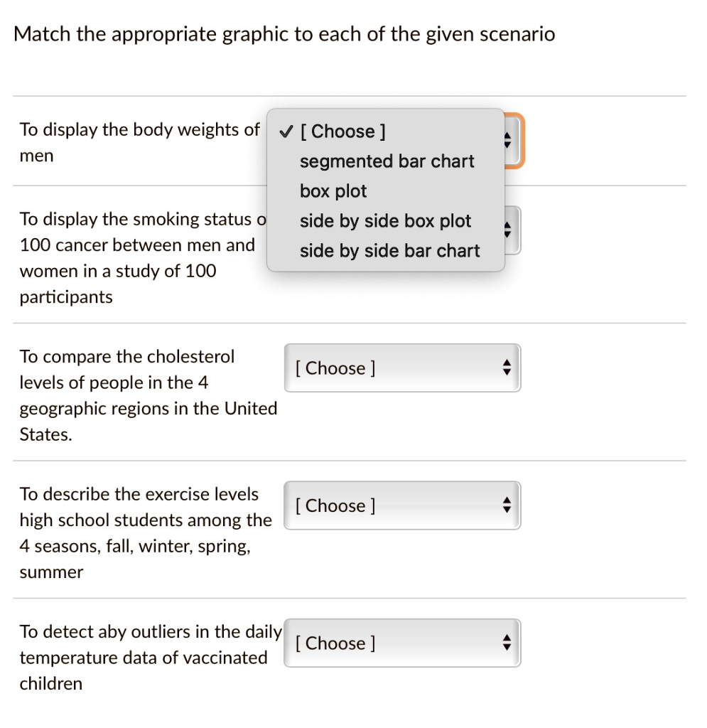 SOLVED: Match the appropriate graphic to each of the given scenario To ...