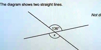 SOLVED: The diagram shows two straight lines Not