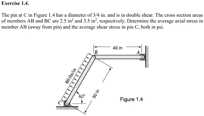 SOLVED: Exercise 1.4. The pin at C in Figure 1.4 has a diameter of 3/4 ...