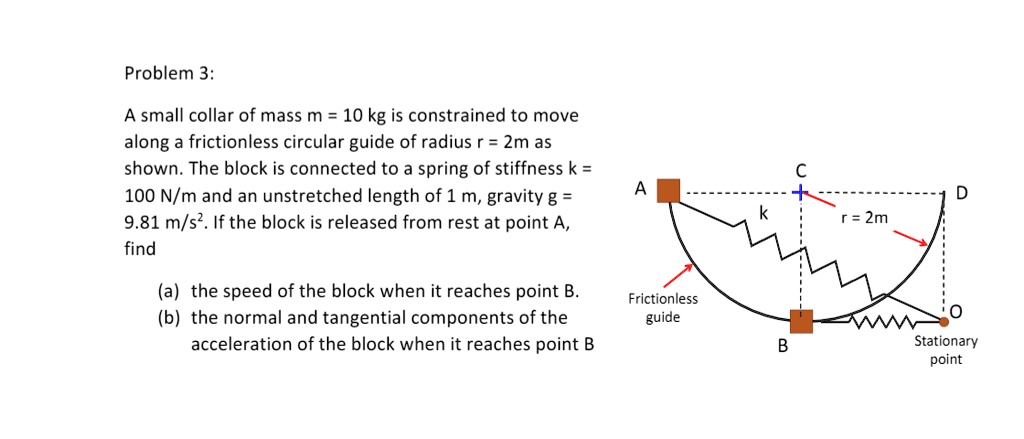Problem 3: A small collar of mass m = 10 kg is constrained to move along a frictionless circular ...