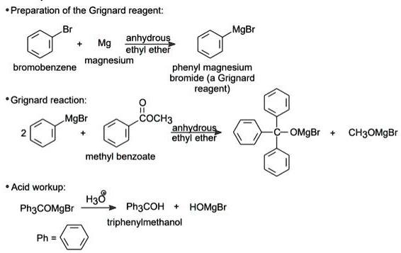 SOLVED: Preparation of the Grignard reagent: MgBr Mg (anhydrous) ethyl ...