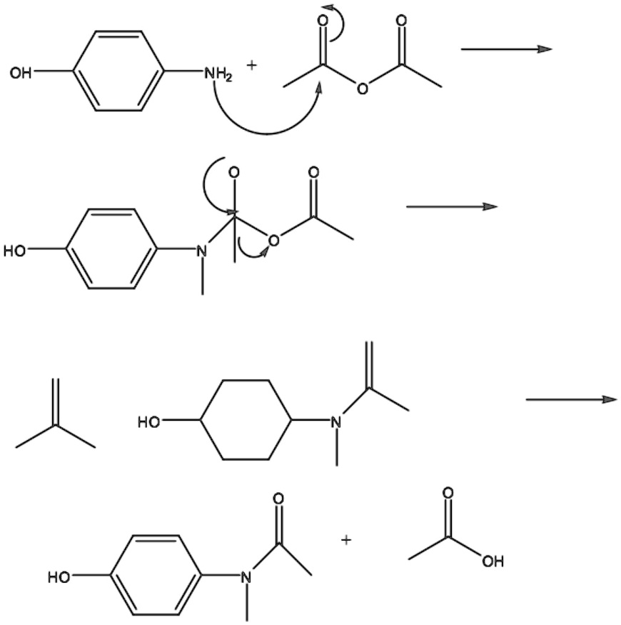 explain the mechanism for synthesis of acetaminophen and the byproduct ...