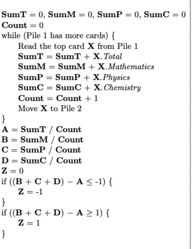 Solved The Following Pseudocode Is Executed Using The “scores