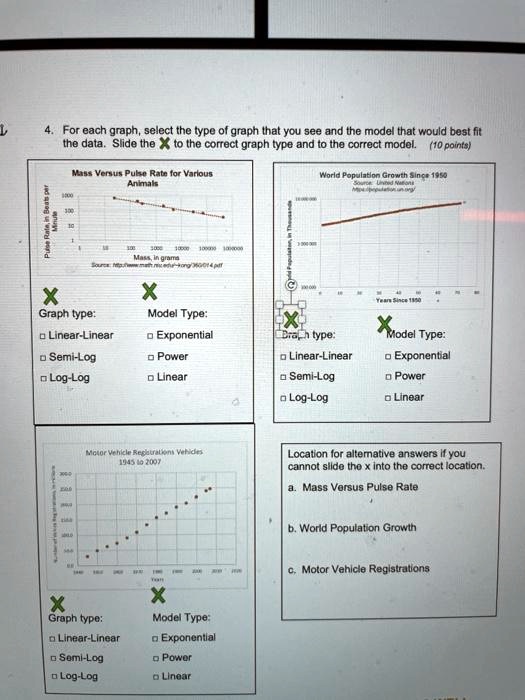 SOLVED:For each graph , select the type of graph Ihat yoU see and the ...
