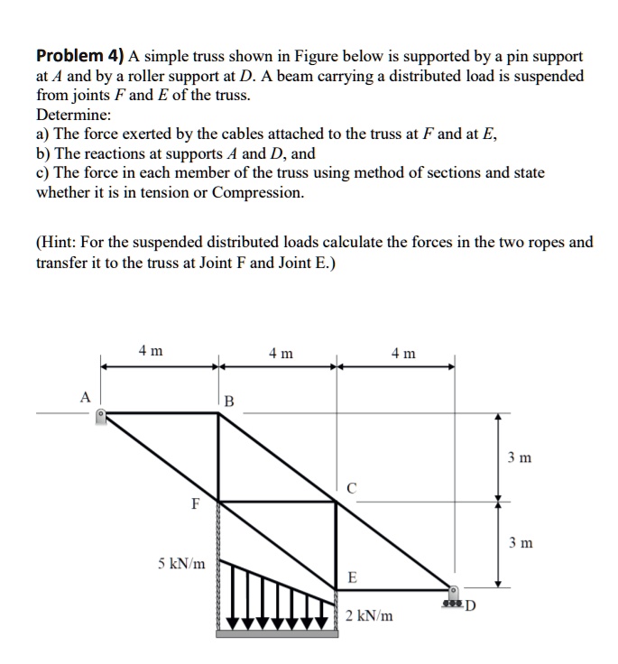 problem 4 a simple truss shown in figure below is supported by a pin ...