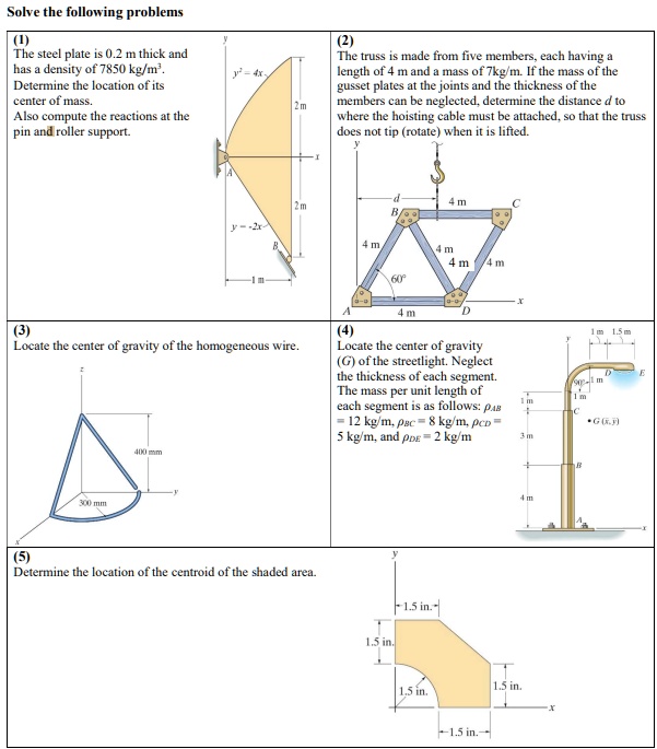 please solve all 5 statics problems solve the following problems 1 the ...