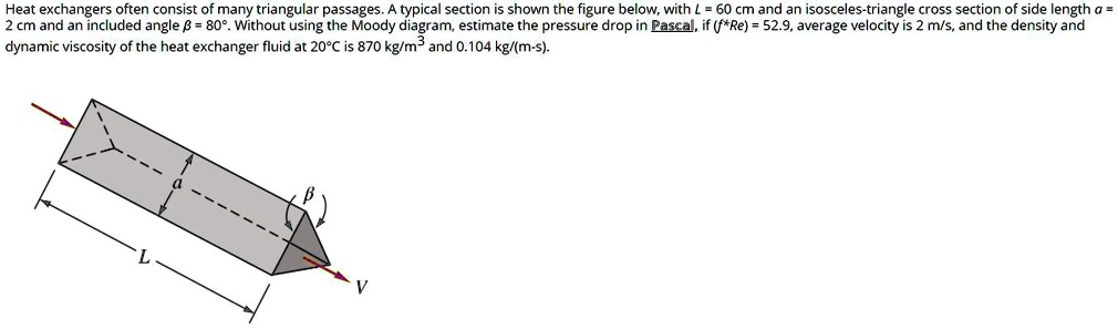 Heat exchangers often consist of many triangular passages. A typical ...